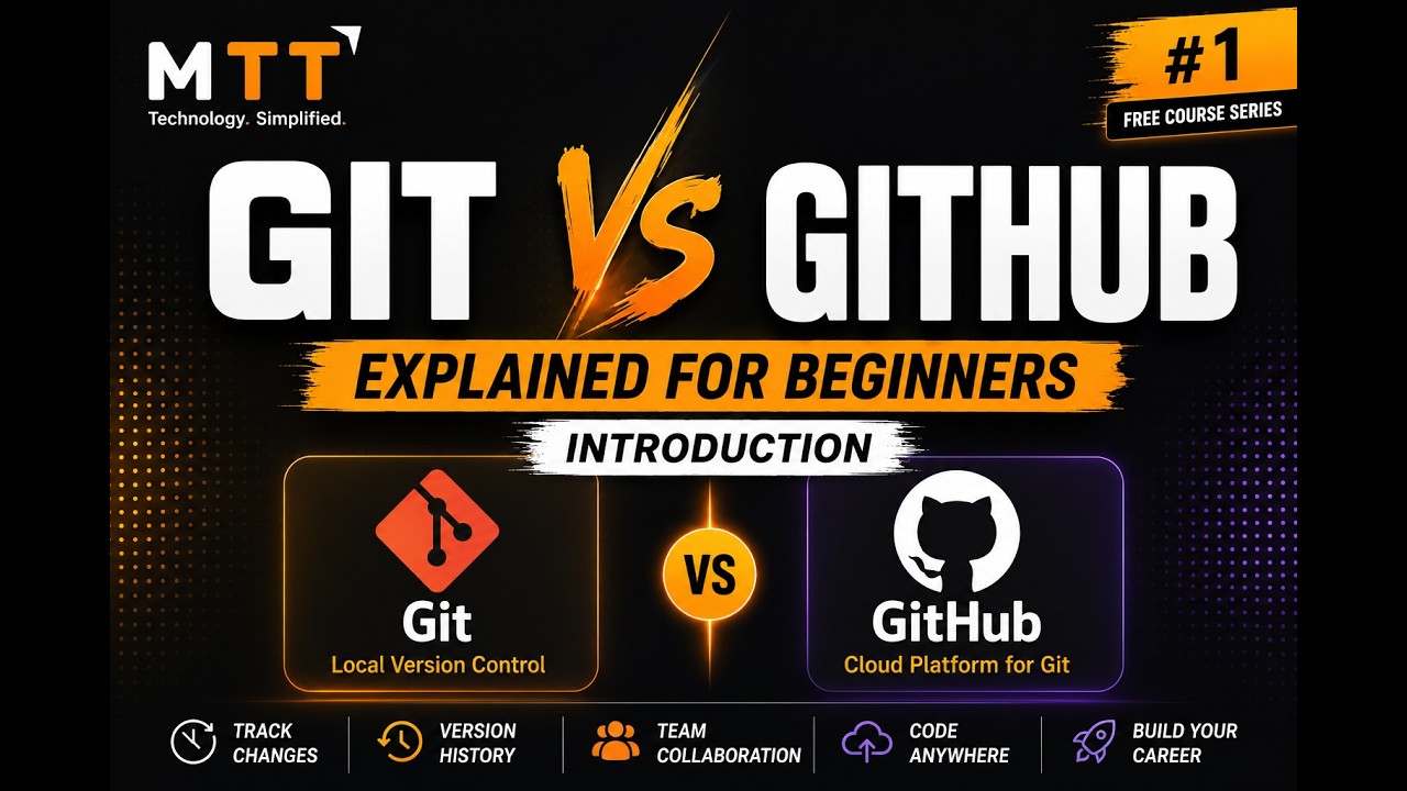 Git vs GitHub in Simple Words