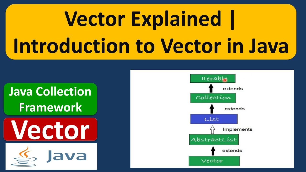 Vector Explained | Introduction to Vector in Java | Java Collection Framework