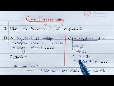 Learn C Keywords | Learn Coding - Mind Luster