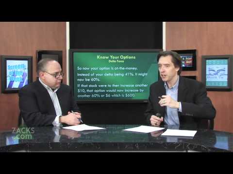 Understanding Delta is the Key to Option Profitability