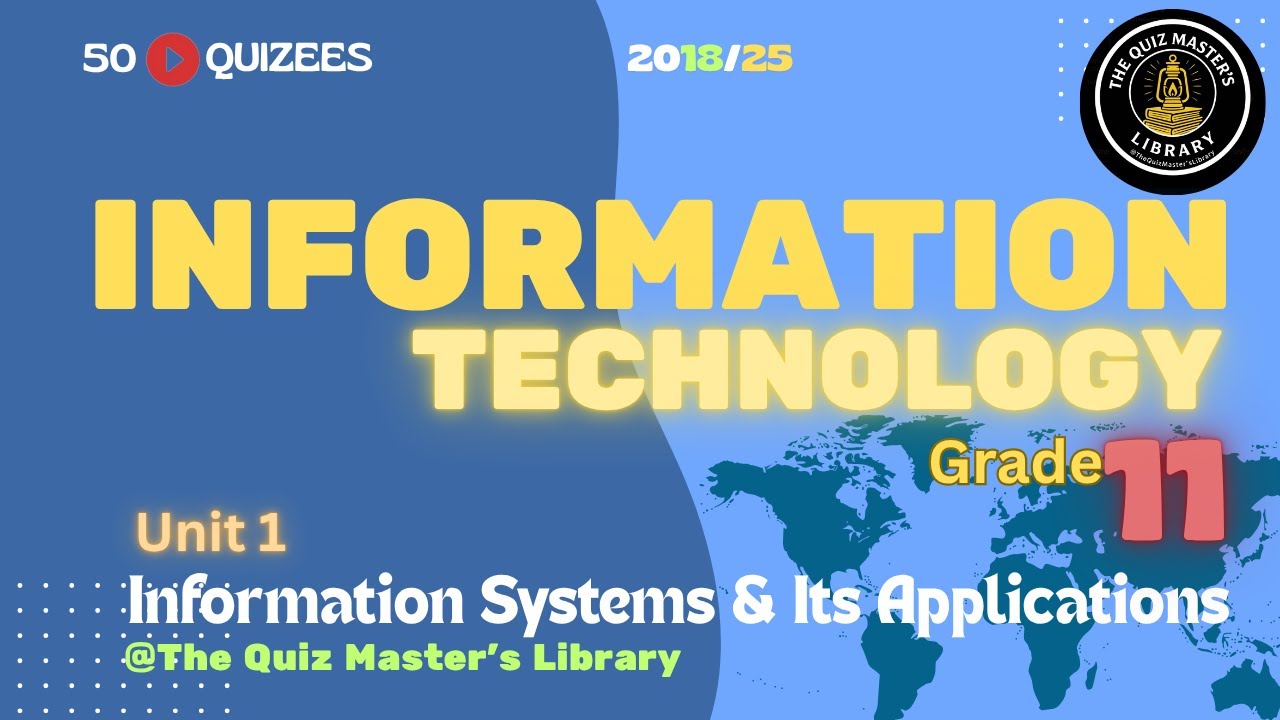 Information Technology Grade 11 Video Quiz – Unit 1: Information Systems & Its Applications |