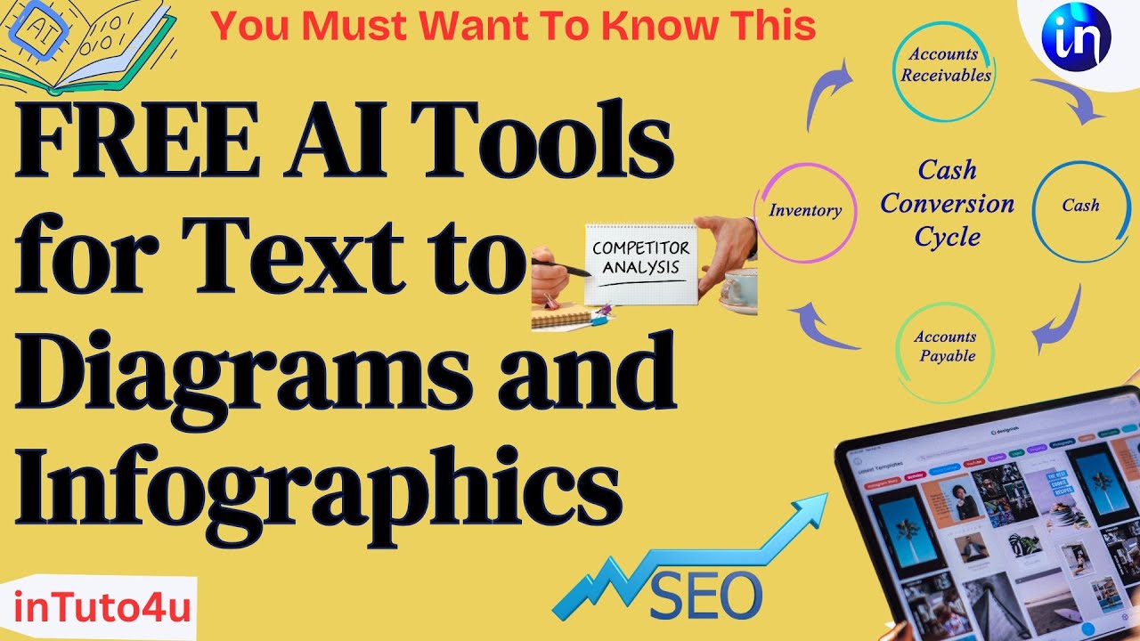 What is the BEST AI Tool for Creating Text to Diagrams and Infographics?