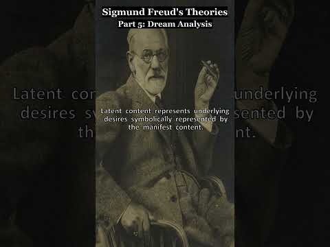 Freudian Theory: Part 5 Dream Analysis