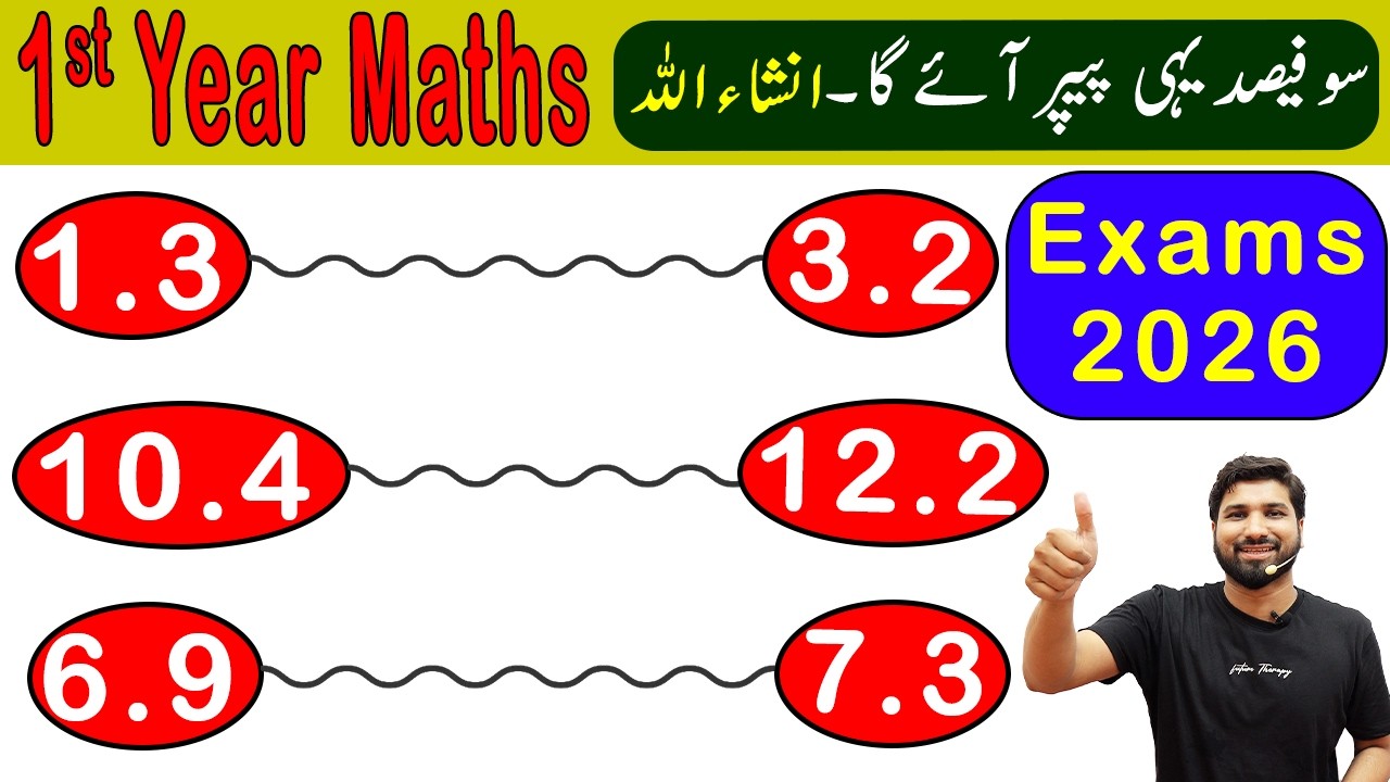 1st Year Maths Guess Paper 2026, 11th Class Maths Guess Paper 2026, Maths Guesspaper 11th 2026