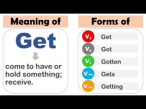 Get Past Tense, V1 V2 V3 V4 V5 Form Of Get, Past Participle Of Get and Example Sentences