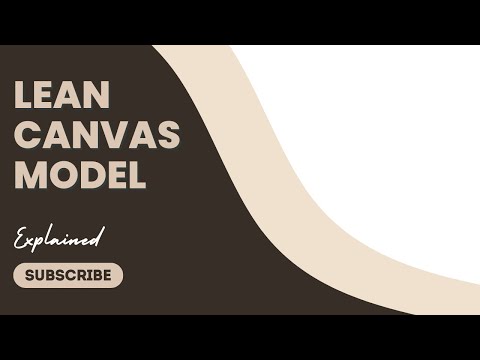 Lean Canvas Model Explained | All Components in Brief