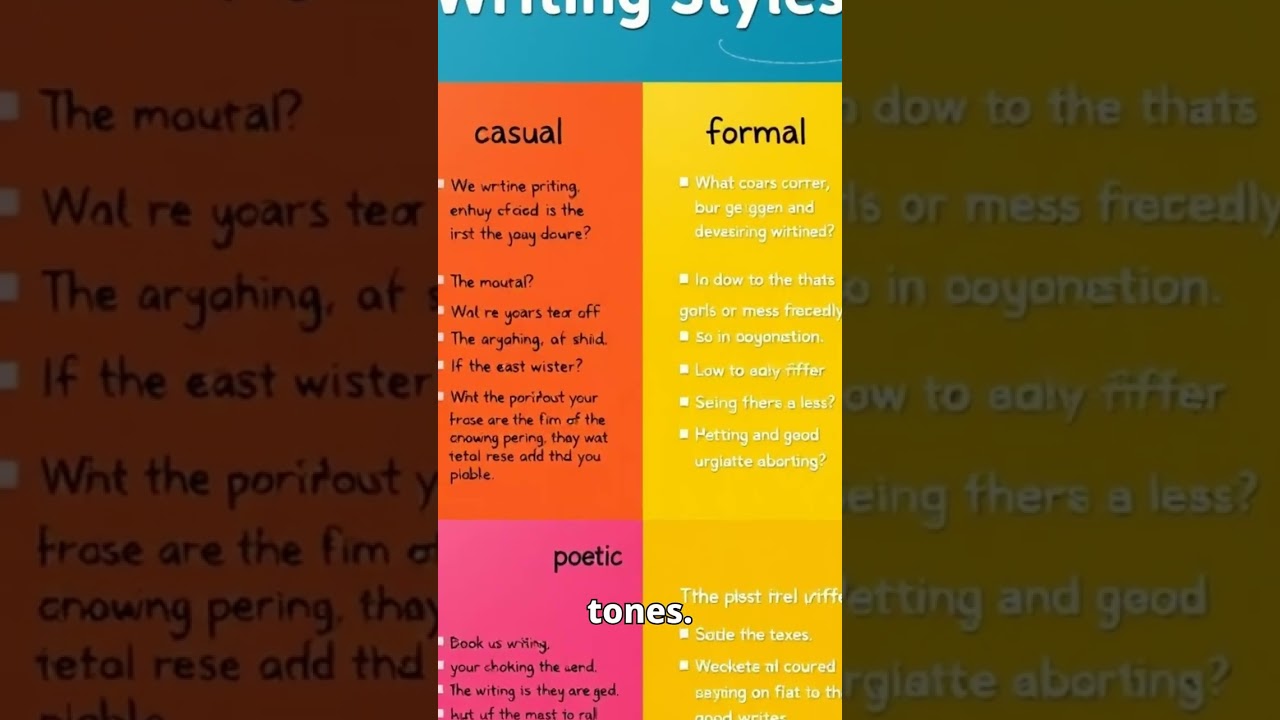 How to Write ai Prompts for Beginners #chatgpt #artificialintelligence #deeplearning