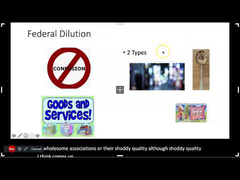 Federal TM dilution