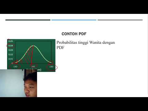 PDF, PMF, dan CDF Probabilitas dan Statistik Daffa Maulana Wisesa