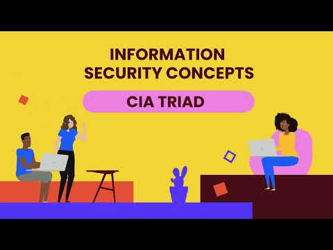 Information Security Concepts