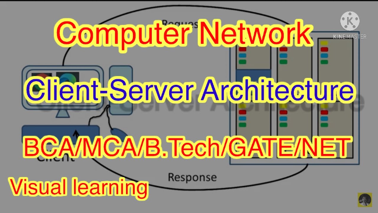 Client-Server Architecture #Client-ServerArchitecture