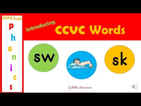 Consonant Blends sw and sk