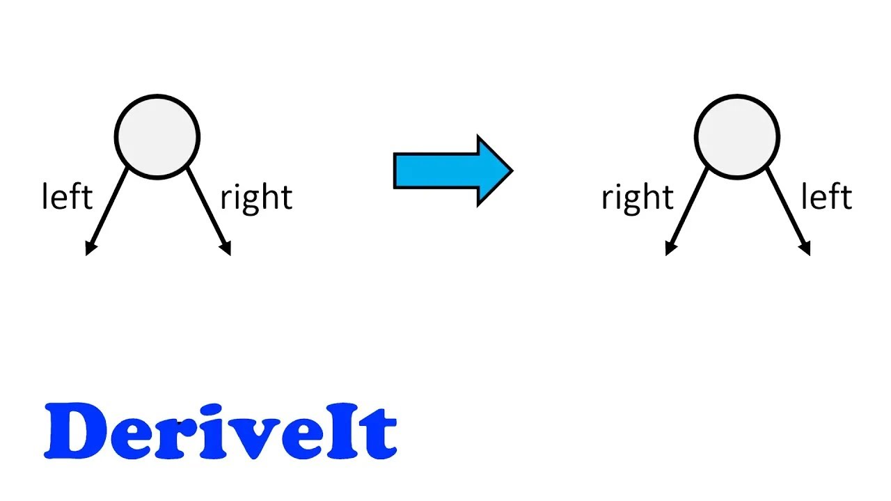 Invert a Binary Tree | Recursion Done Right