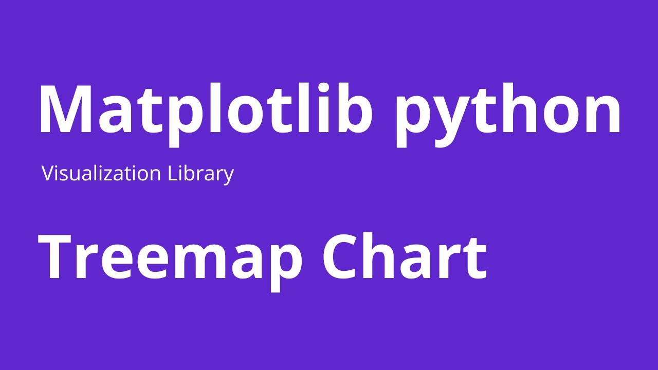 Treemaps Chart - How to Create Treemaps Chart in Python and Matplotlib