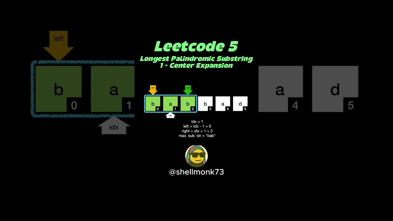 Leetcode #5. Longest Palindromic Substring (1) (Grind75)