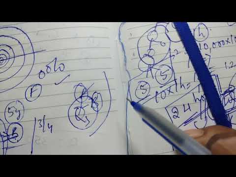 What is follow up