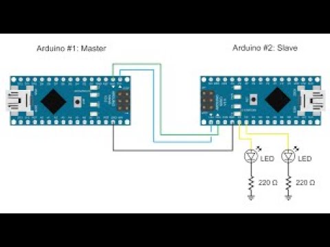 UART Commucication Between two Arduino Nano