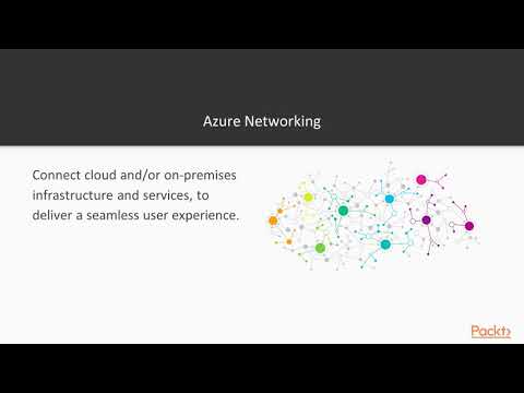 Learn Architecting for High Availability on Azure Azure Network Services | packtpub com - Mind ...