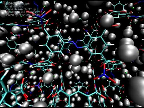 soc-MOF panorama
