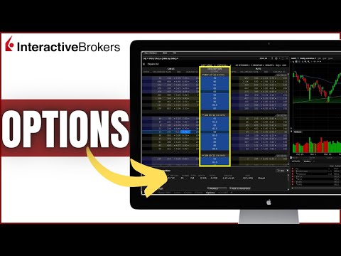 Trading Options on Interactive Brokers | Step-by-Step Tutorial on Trading Options
