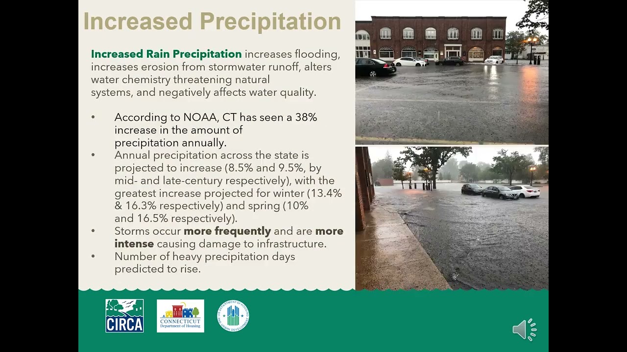 Module 1 Resilient Training, Zoning for Climate Resilience, Municipal Land Use Commission Training
