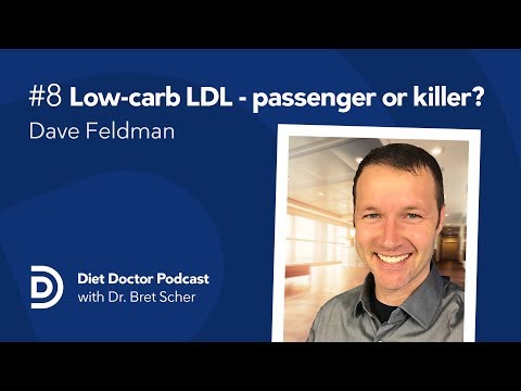 About – Cholesterol Code