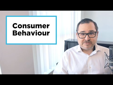 What Is Consumer Behaviour | Purchase Decision Process | Explained & Examples ππ₯Ύπππ’π§³π