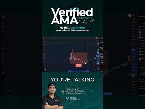 Verified AMA with Lawton Ho: Trading After IPOs #Reddit #AskMeAnything #Stocks