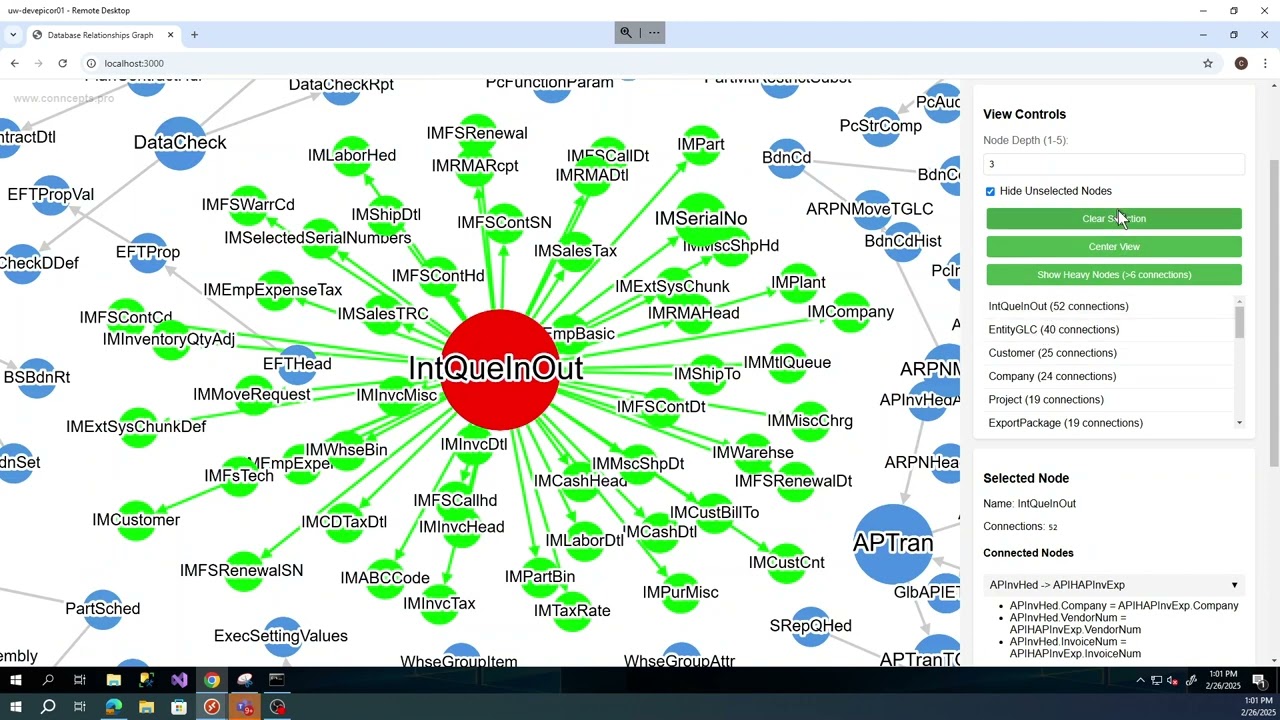 ERP Schema Visualizer + - Kinetic ERP - Epicor User Help Forum