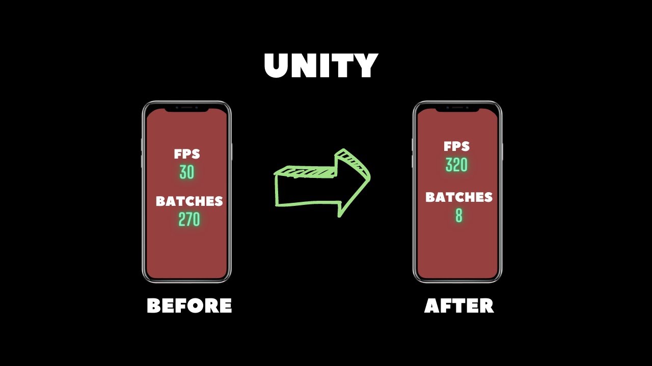 5 optimization Tips for Unity Games
