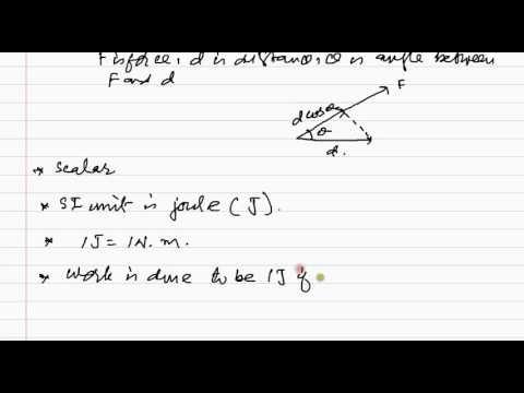 Concept of Work in Physics (Urdu / Hindi)