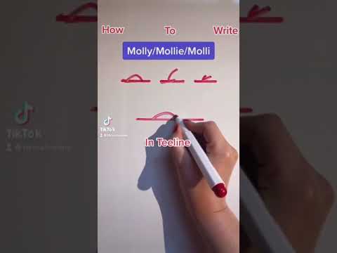 Names Series Episode 110: Molly/Mollie/Molli