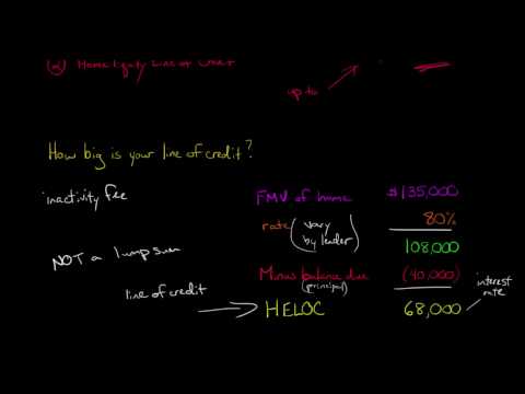 Home Equity Line of Credit (HELOC)