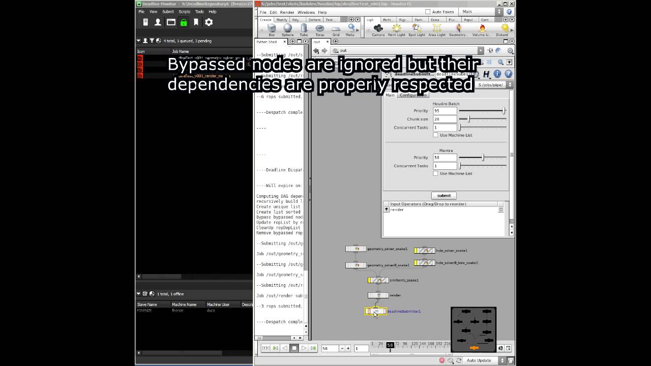 SubmitToDeadline overview