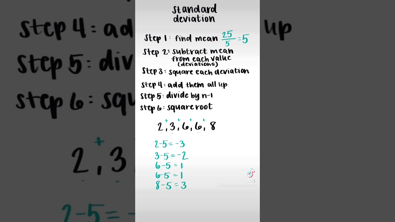 Standard Deviation | Statistics | Step by Step Tutorial Example  #mathshorts