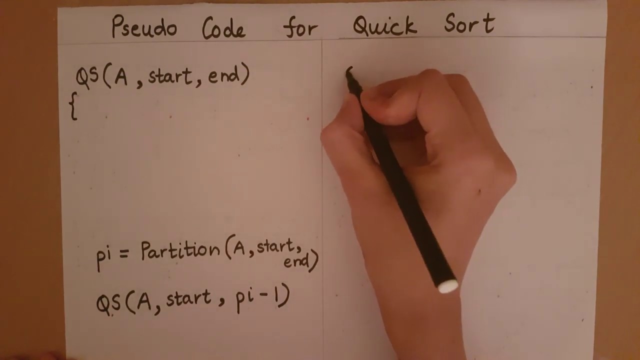 Quick Sort - Pseudo Code
