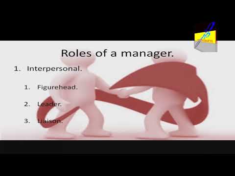 what is management ?, characteristics, managerial roles, levels and skills.