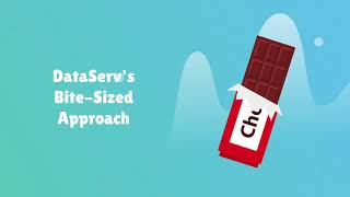 DataServ SaaS AP Automation Software - 2025 Reviews, Pricing & Demo