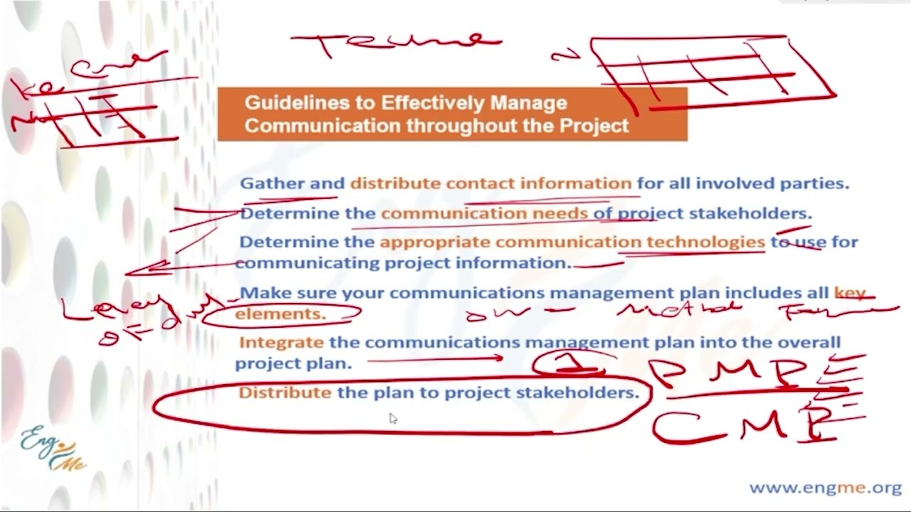 Guidelines That Make Communication Effortless