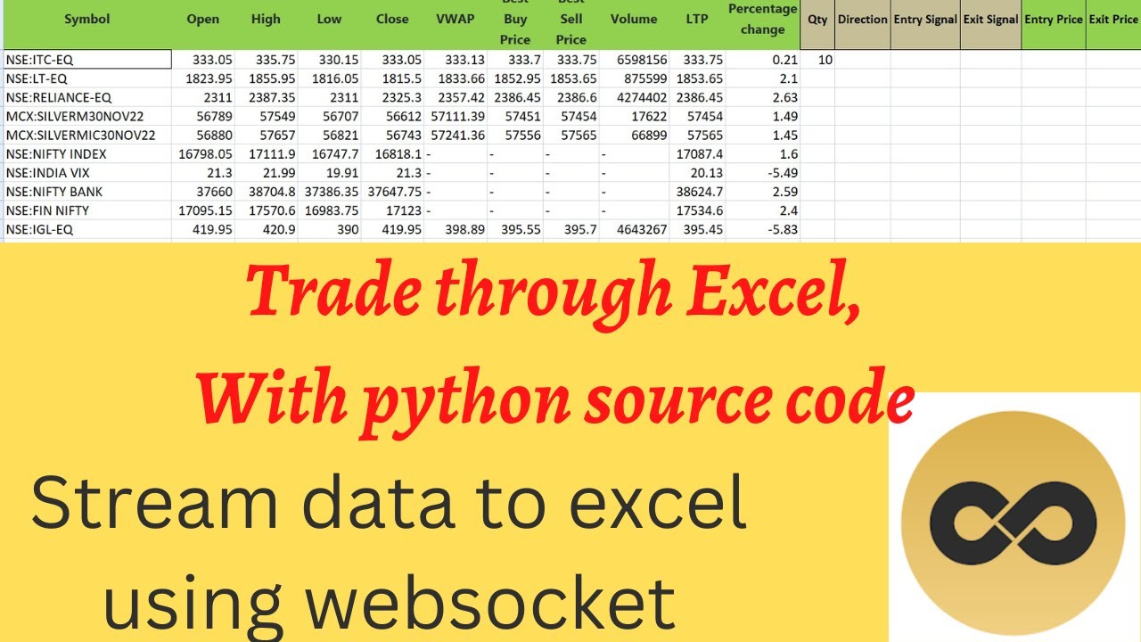Excel python trading tool with free source code