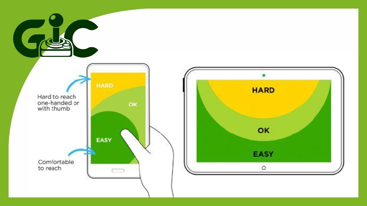 How to improve your in-game shop (best practices) | Julia Iljuk devtodev