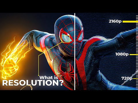 What is Resolution Explained with Practical | Screen Resolution | [Hindi/Urdu]