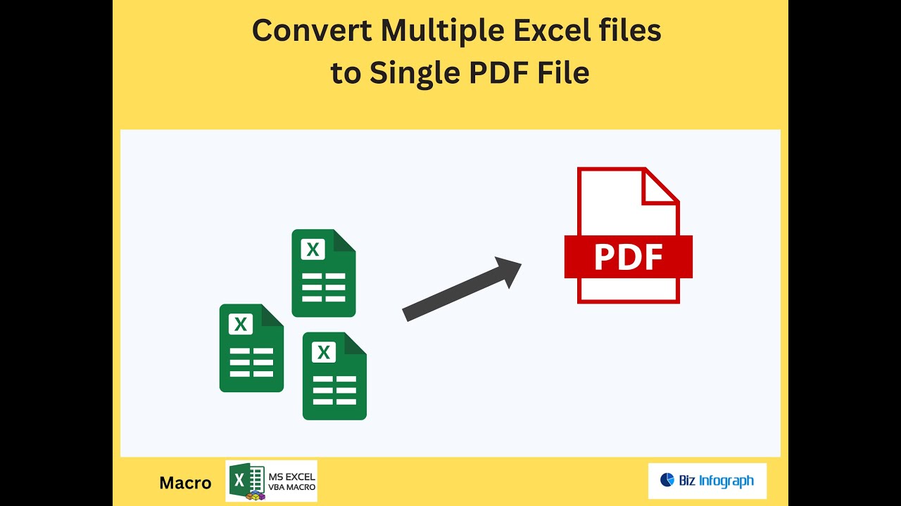 Convert Multiple Excel Files to a Single PDF File