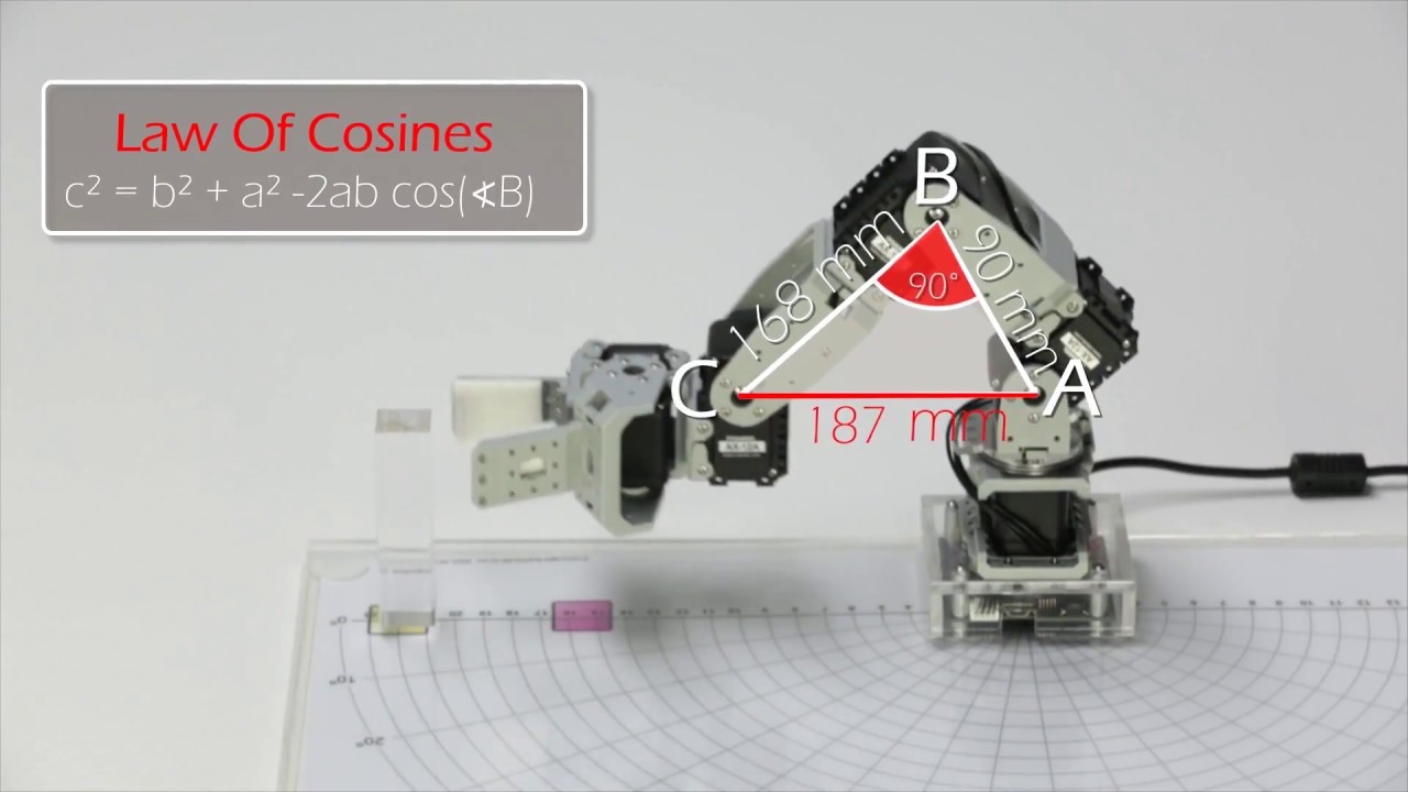 RobotLAB BOX - The STEM Teaching-Aid for Math and Science