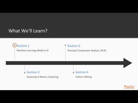 Learn Unsupervised Machine Learning Projects with R The Course Overview | packtpub com - Mind Luster