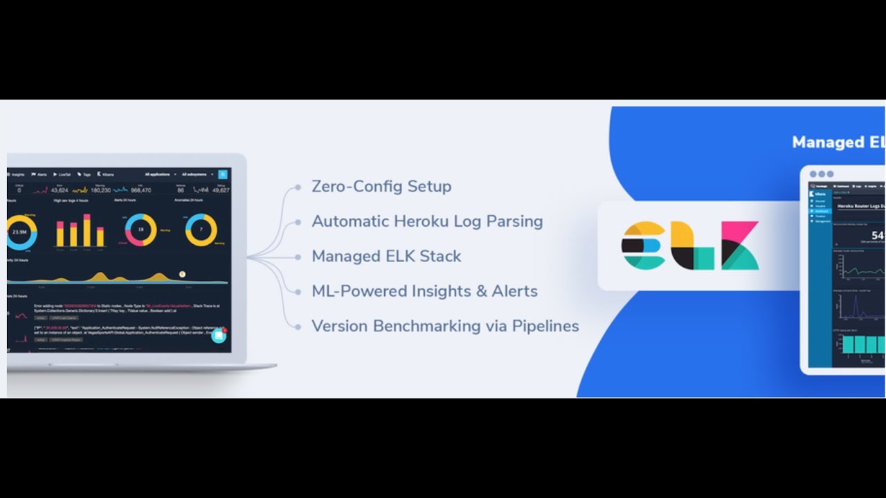 Logging in Heroku with Coralogix
