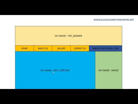1) Website Design and Development (HTML5, CSS3, BOOTSTRAP, J Query ...