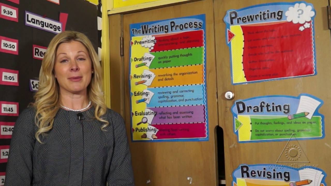 The Writing Process: Step-by-Step Writing Procedures (Virtual Tour)