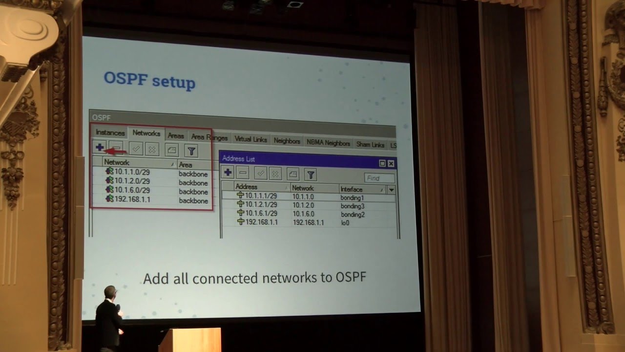 Fully redundant networks