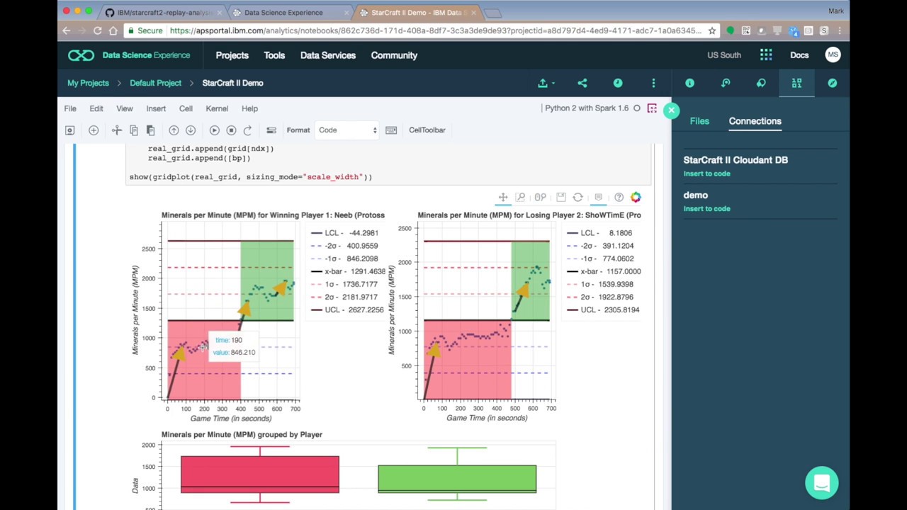 StarCraft II Replay Analysis: A data science developer journey